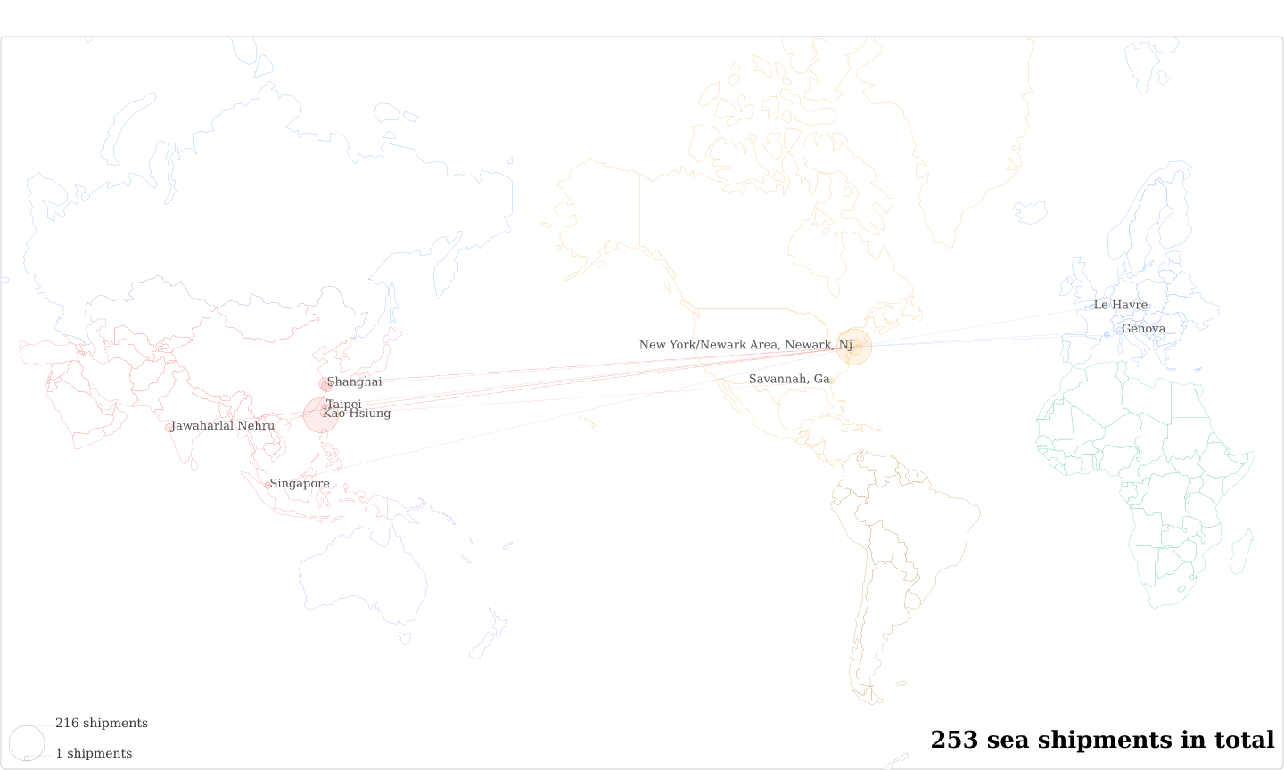 Oem International - West Berlin, Nj 08091, Us - company Report - Import ...