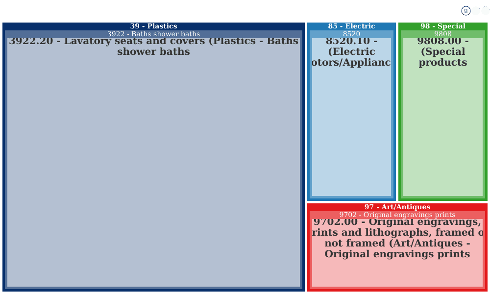 Excalibur Plastics - 1397 Road 3 East Kingsville On N9Y 2E5 Canada ...