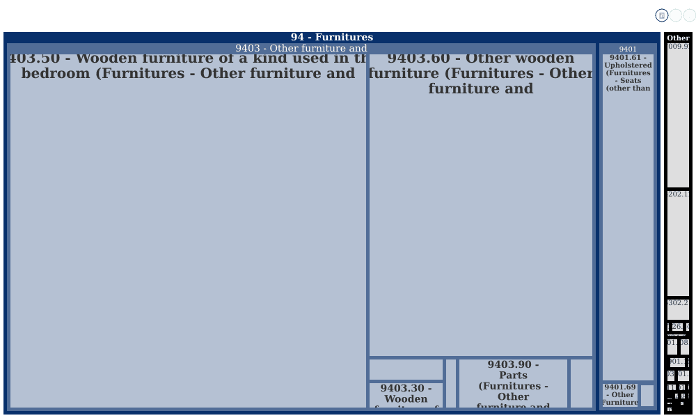 Rk Resources - Gia Linh Logistics Company Limited O/B Rk Resources Co ...